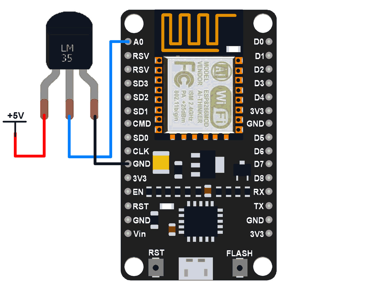Nodemcu Arduino Ide