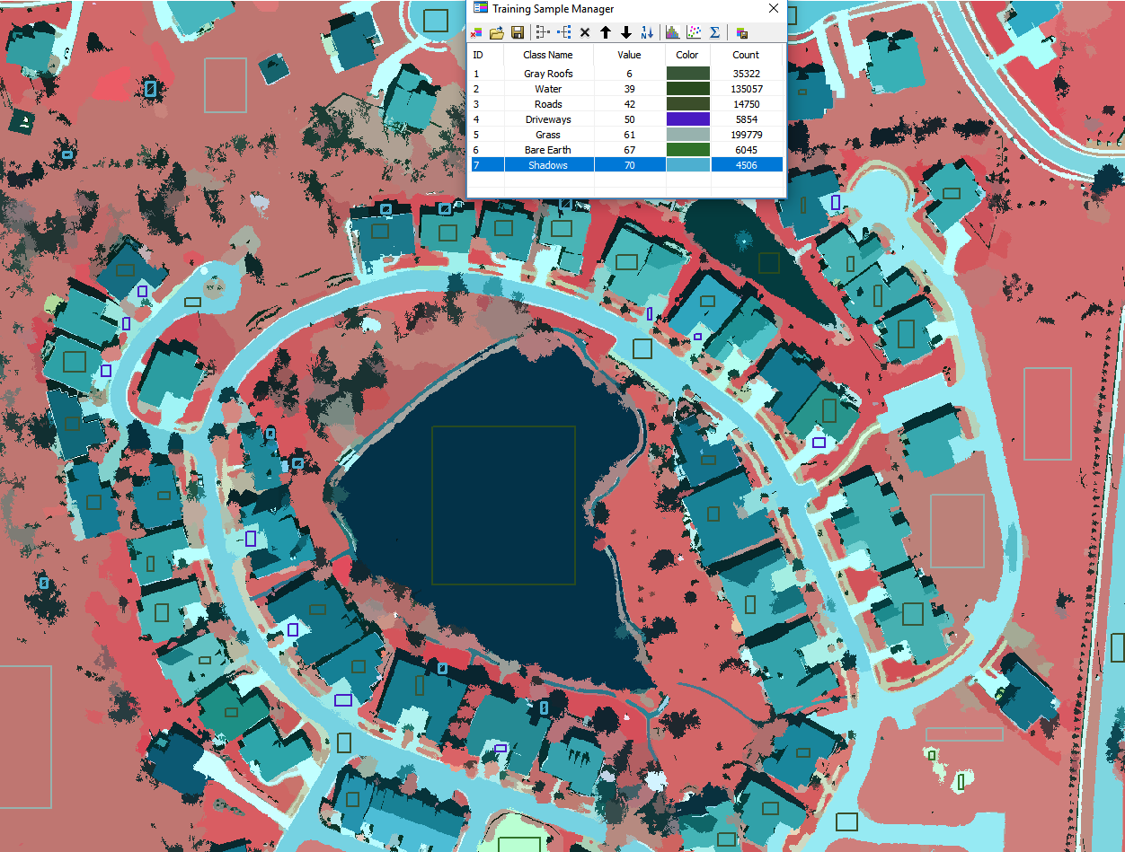 Calculating Impervious Surfaces From Spectral Imagery