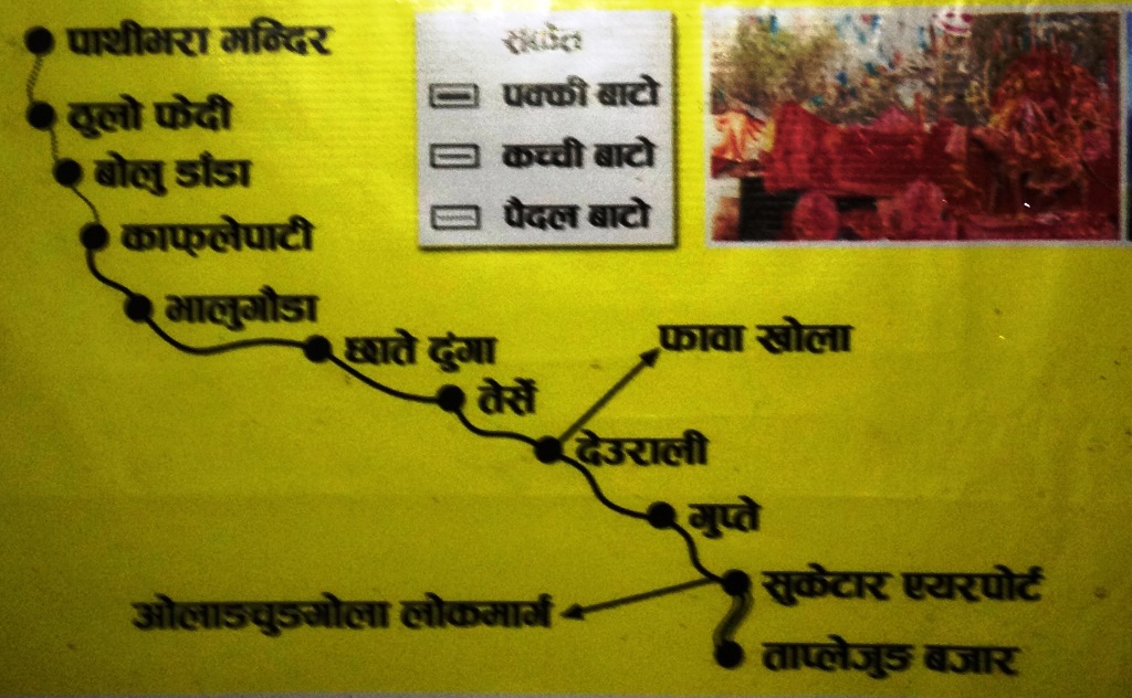 Tulsi's Blog: Pathibhara Devi (Pathivara)