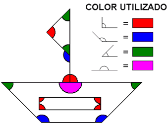 Matemáticas : Practico los ángulos