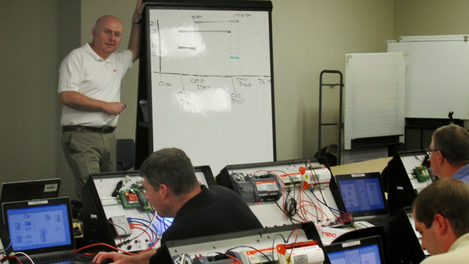 Automated Facility Solutions: AFS Hosts Corporate Trend Controls Training