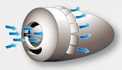 Aircraft Engine Cooling Systems