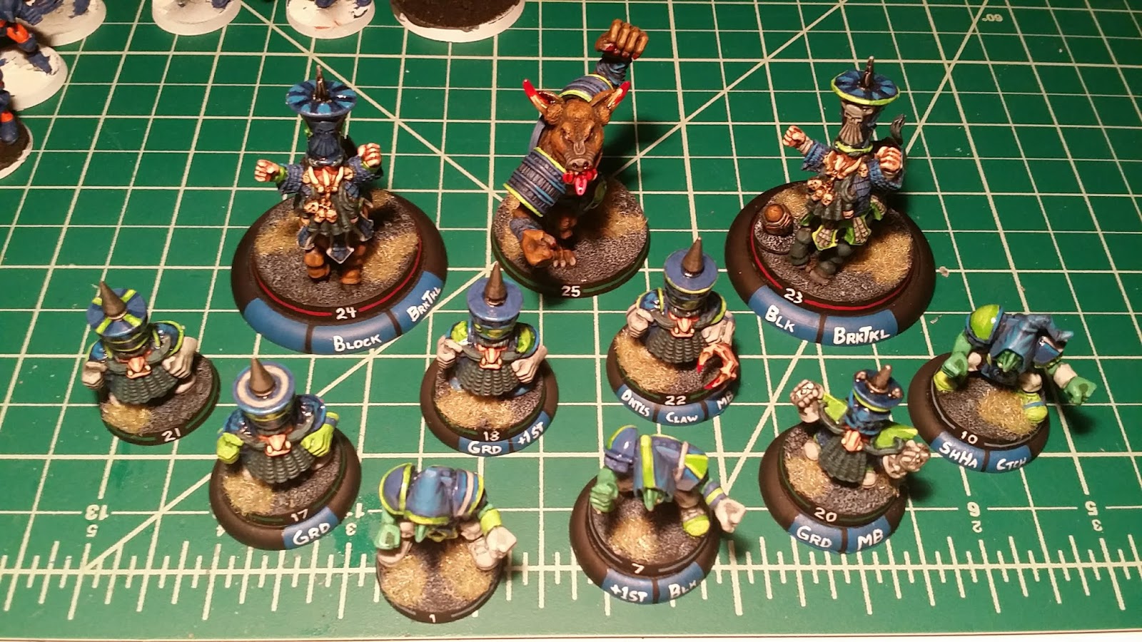 Zorcon's Word: DIY Skill Rings