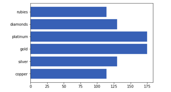 mathrecreation: October 2018