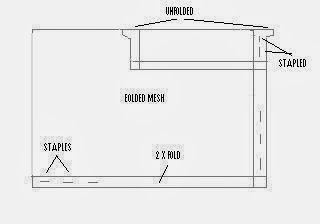Coherent Madness: Effective Defense Against Covert Warfare: Make Your ...