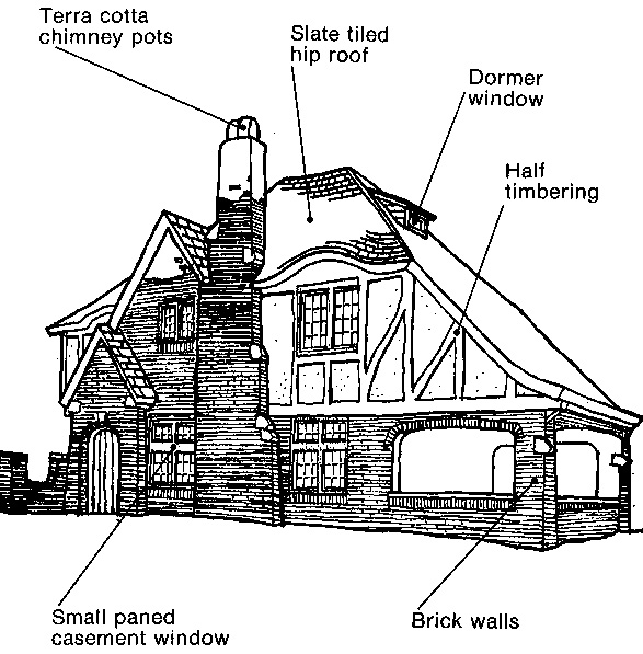 My Two Cents: I'm All About Tudor Style Houses