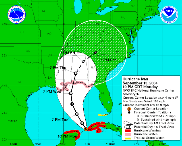 Cameron Young | Meteorologist: Hurricane Ivan: A Personal Recollection