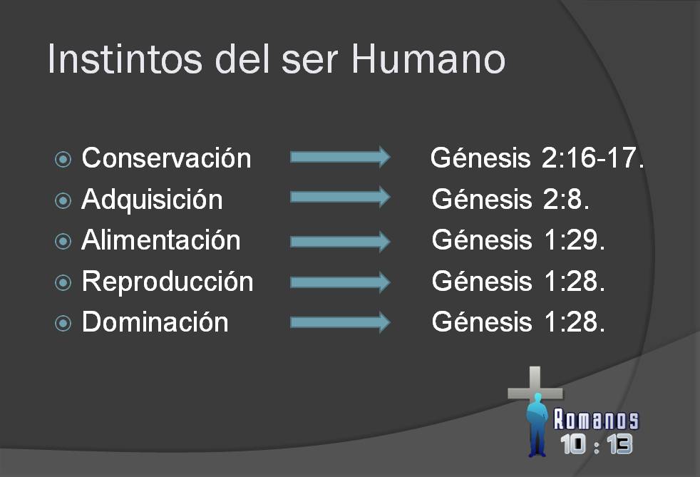 Romanos 10:13: Instintos Humanos