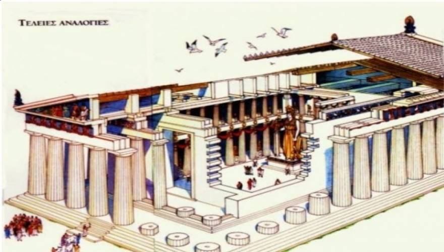Travelling - Ταξίδια: The secret of the Parthenon: Why is left standing ...