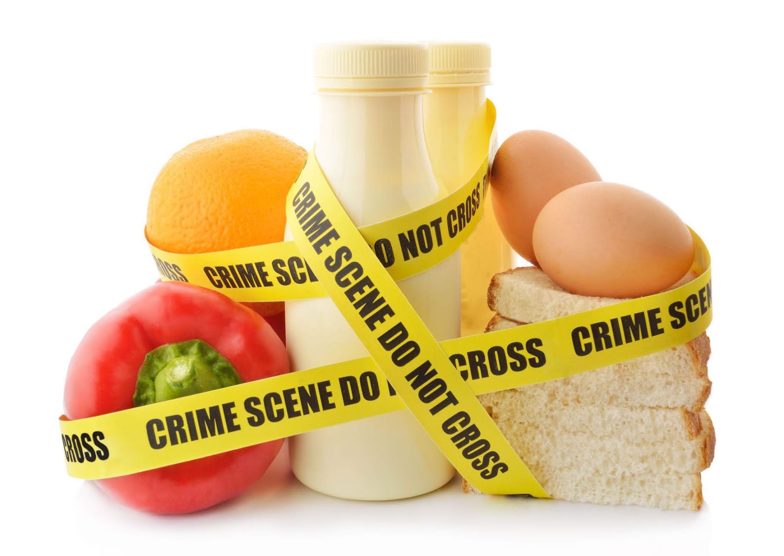 Food Toxicology