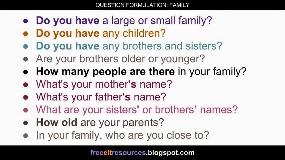 QUESTION FORMULATION: Talking about Family