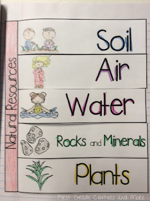 Interactive Science Notebook 1st Grade - First Grade Centers and More