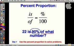 MATH SHARING IDEAS: 6th, 7th & 8th GRADE: Percent