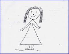 Criminologia de estar por casa: Técnicas grafológicas: “Test del dibujo ...