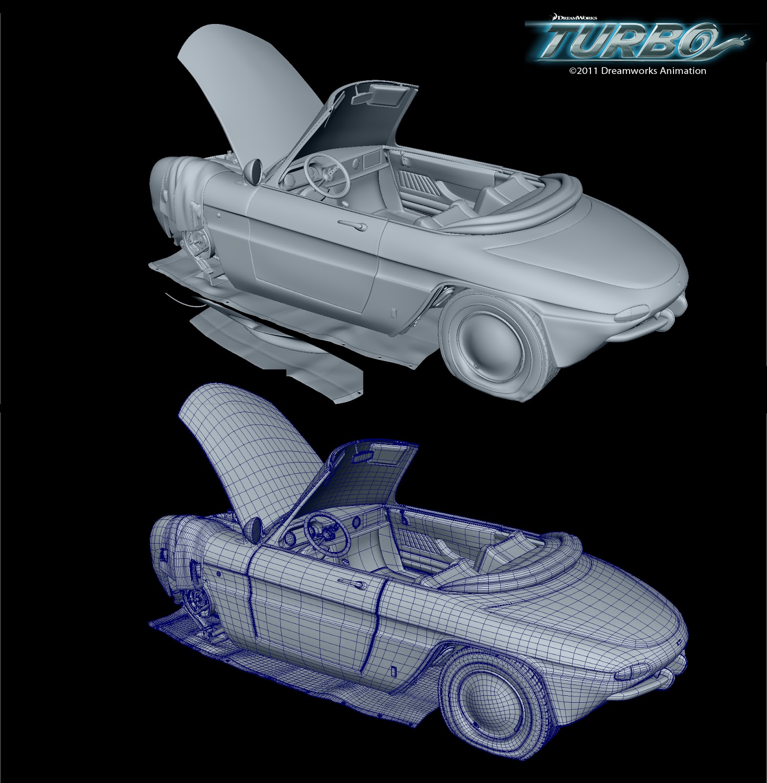 pointpusher: Some Turbo stuff: