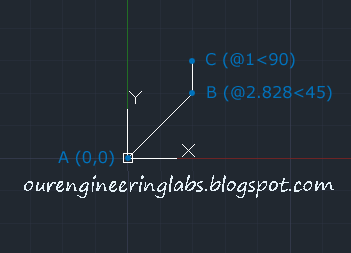 Coordinate systems in AutoCAD ~ Ourengineeringlabs