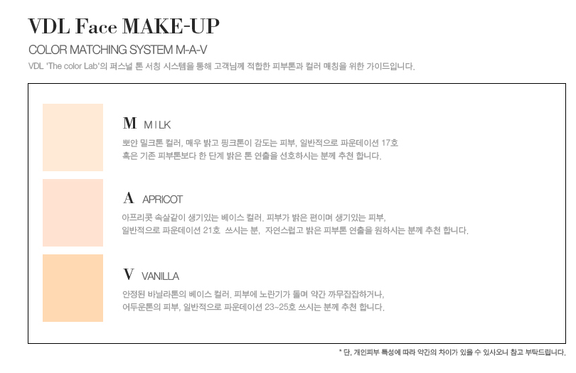 MY SUGARCOFFEE: REVIEW : VDL's Perfection Wear Foundation