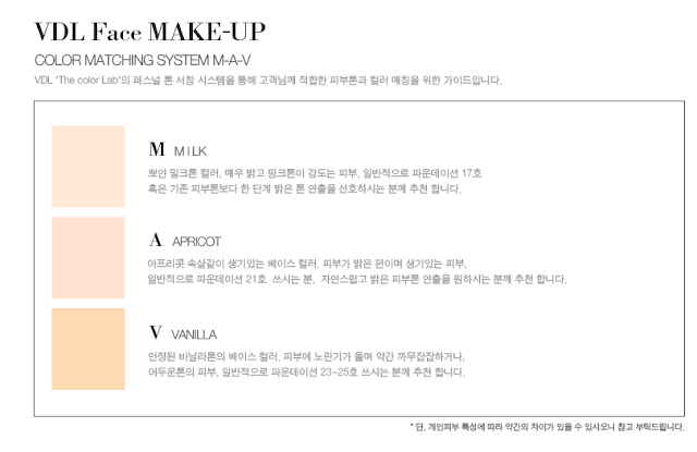 MY SUGARCOFFEE: REVIEW : VDL's Perfection Wear Foundation