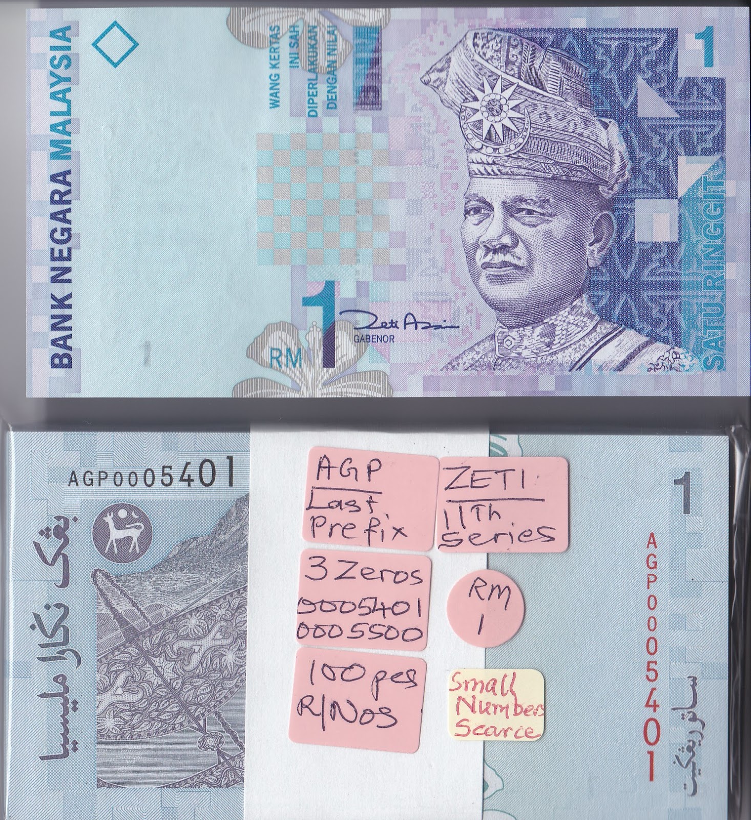 Randhawa's Bank Notes And Collectibles: March 2013