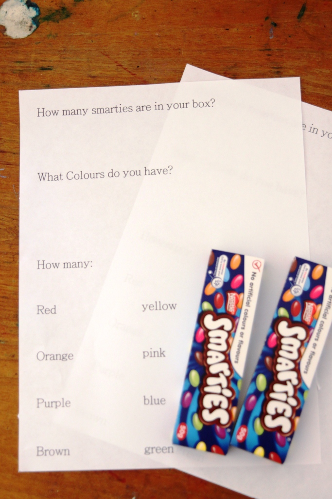 Mumma made it: Smartie Maths