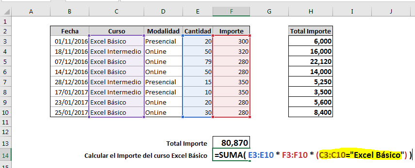 Aprendiendo Excel - paso a paso: Poder de la Fórmulas Matriciales