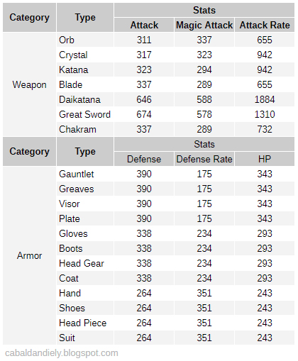 Episode 22 Part 1 Demonite Patch Update