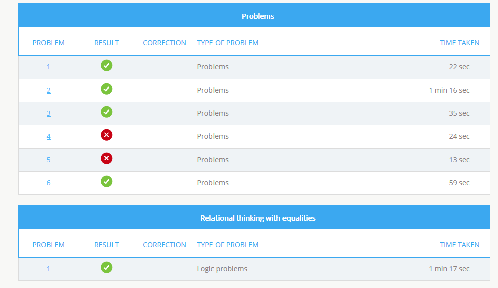 Review: Smartick Math - A Net in Time