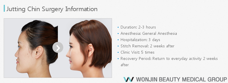 Korea Two Jaw Surgery Wonjin Beauty Medical Group - Jutting Jaw ...
