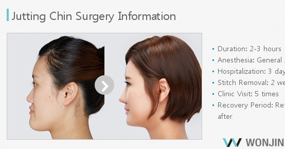 Korea Two Jaw Surgery Wonjin Beauty Medical Group - Jutting Jaw ...