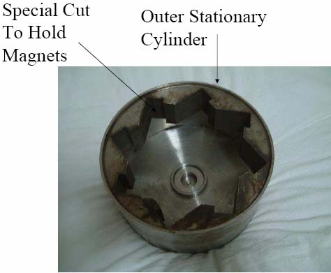 FREE ENERGY DEVICES: THE WANG SHUM HO 5KW GENERATOR