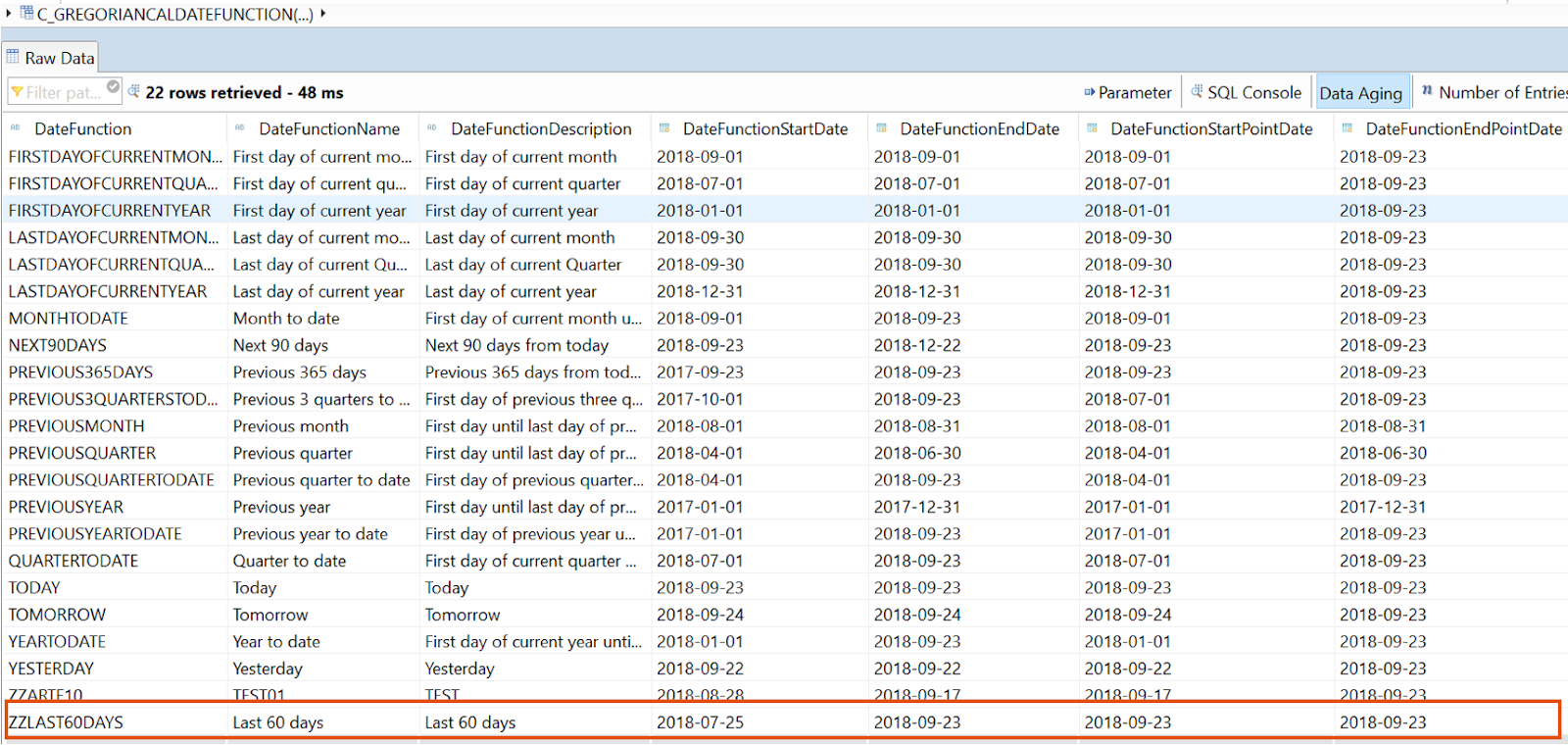 SAP ABAP Central: Date Function for dynamic date filtering in Fiori apps