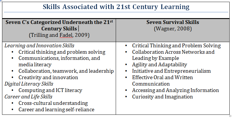 Hoosier Teacher: Global Read Aloud (created by @pernilleripp)