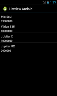 Learn Codingers: Tutorial Listview Menampilkan Data dari MySQL dengan ...