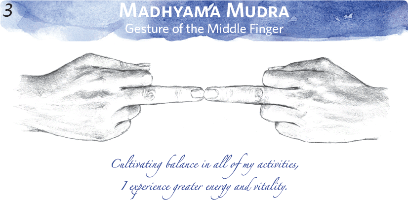 Art/Yoga Fusion: My experience of Madhyama Mudra - Gesture of the ...