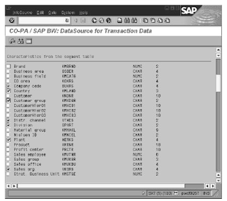 Extraction from CO and PA using SAP BW Continued - SAP ABAP