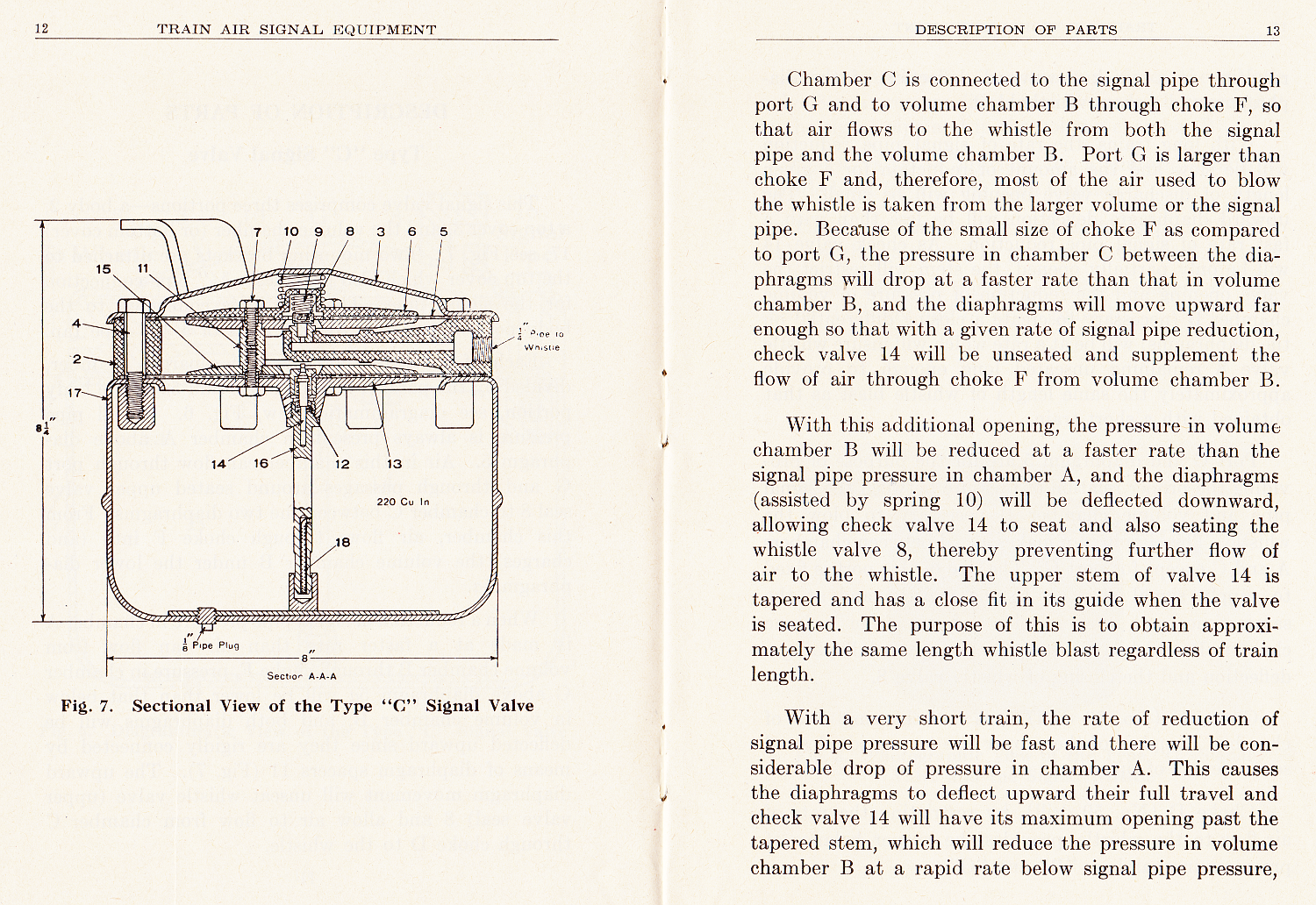 Rolly Martin Country: Reaching the Headend - Air Signal Equipment