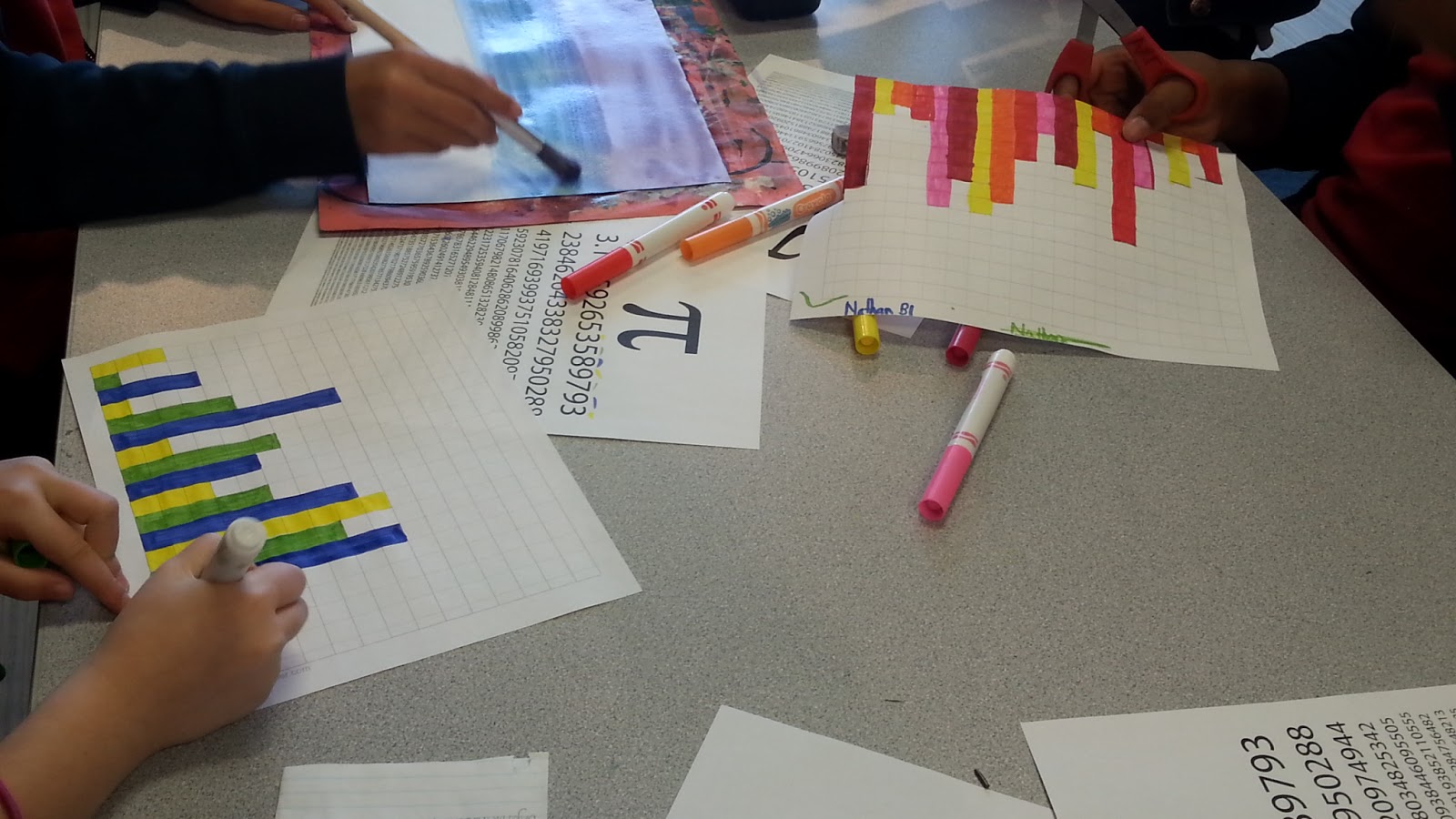 a faithful attempt: Pi (π) City Skyline