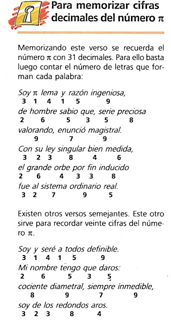 Aprender y enseñar Matemáticas: El día de PI (3.14.16). Cómo recordar ...
