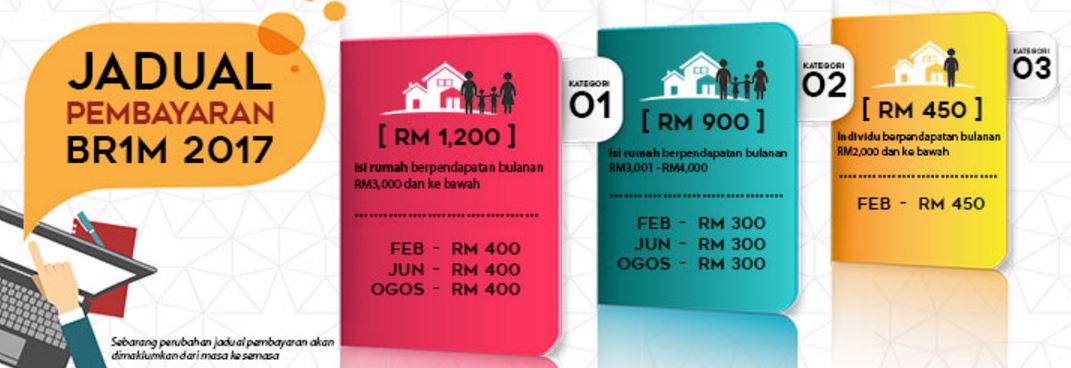 semak permohonan brim 2016 - Lisa Henderson