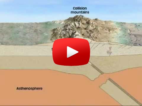 Collision Mountain Ranges "Video" | Geology Page
