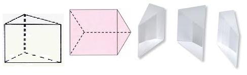 Cuerpos Geométricos: Prisma triangular