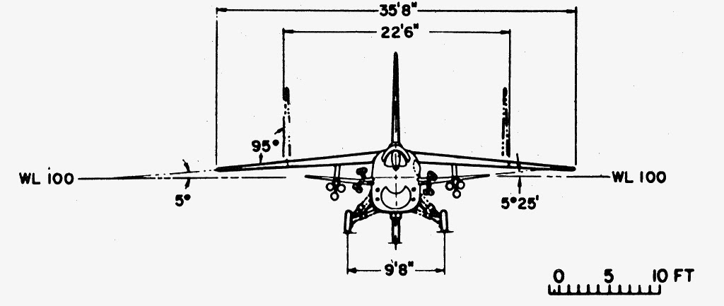 Tailhook Topics: Anhedral/Dihedral and Wing Sweep