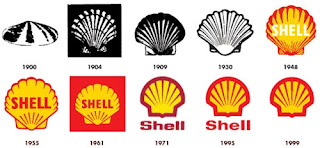 History of All Logos: All Shell Logos