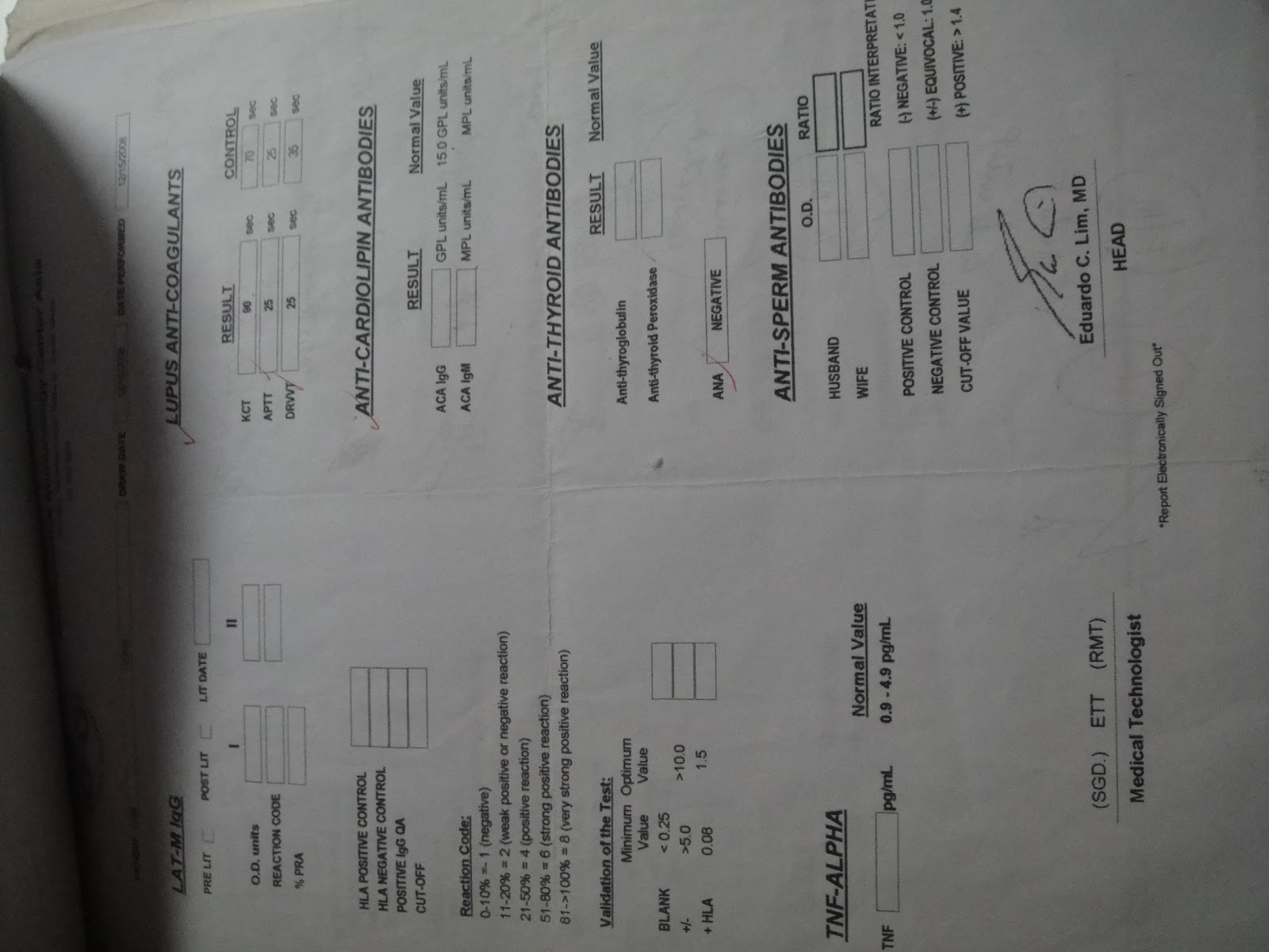 My so called life: APAS Test Results