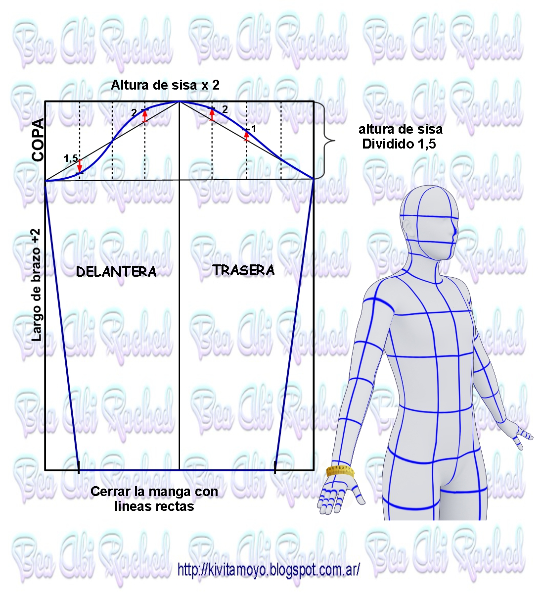 TRAZADO MANGA BASE - paso a paso