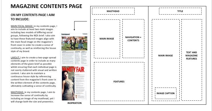 KPreston A Level Media NEA