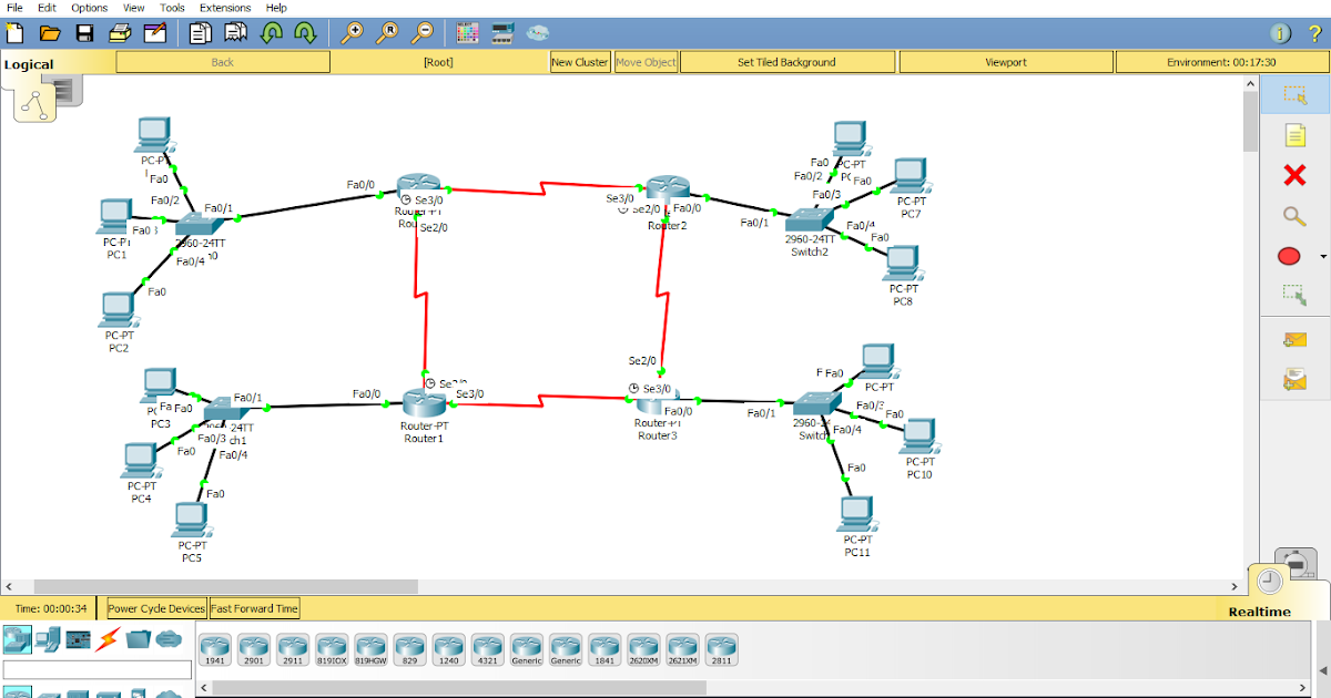 TUTORIAL MEMBUAT TOPOLOGI JARINGAN 4 ROUTER