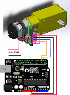 Andromina robot V.2.0: Encoder de cuadratura y Arduino. Tutorial sobre ...
