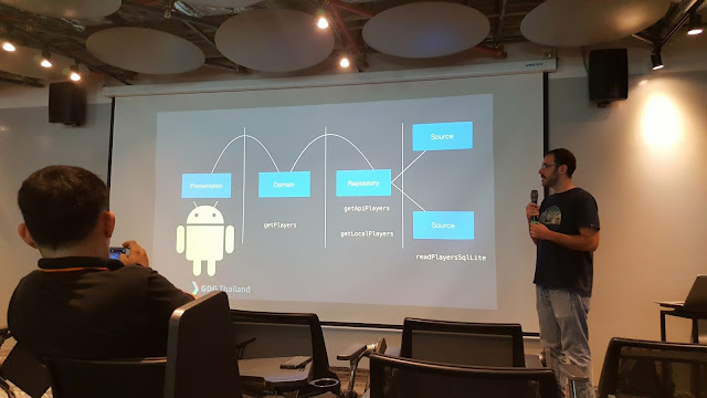 MikkiPastel Studio: มาเติมพลังชาว dev กับงาน Google Developer Day Extended