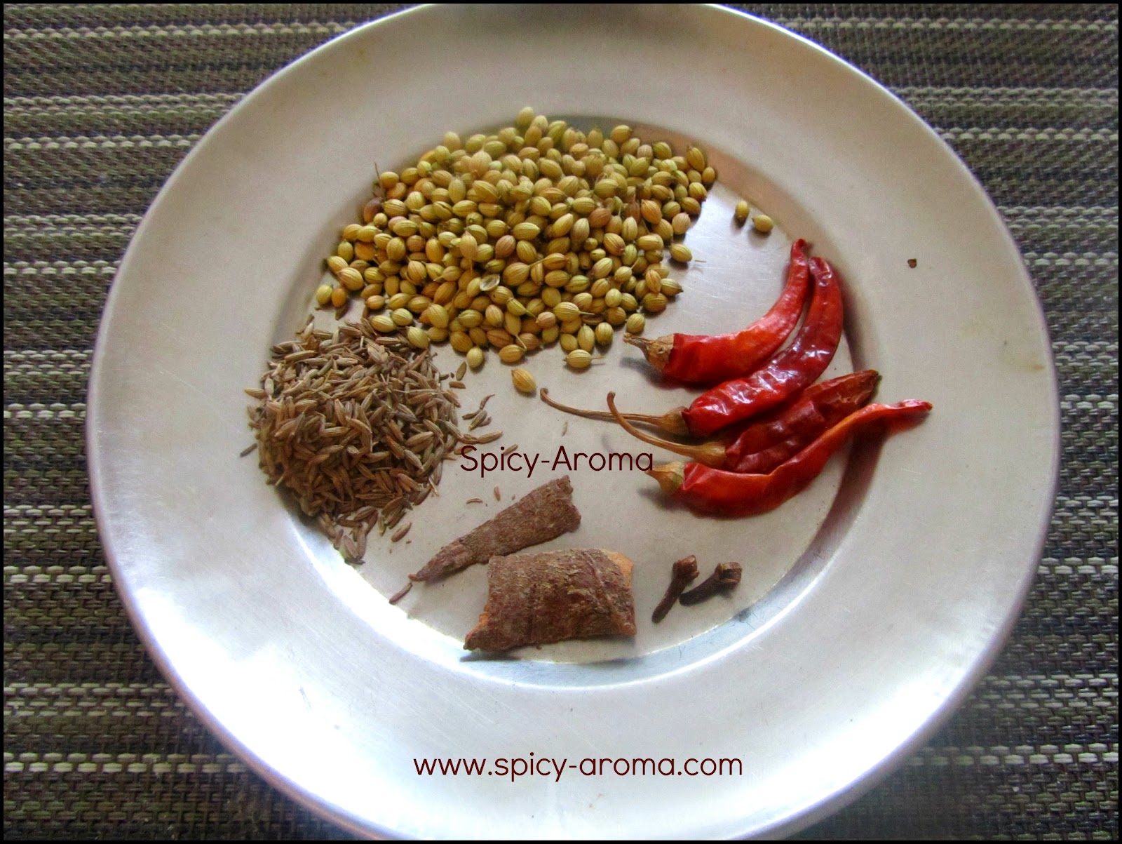 Dabeli Recipe / Kacchi Dabeli Step by Step Recipe | Spicy-Aroma